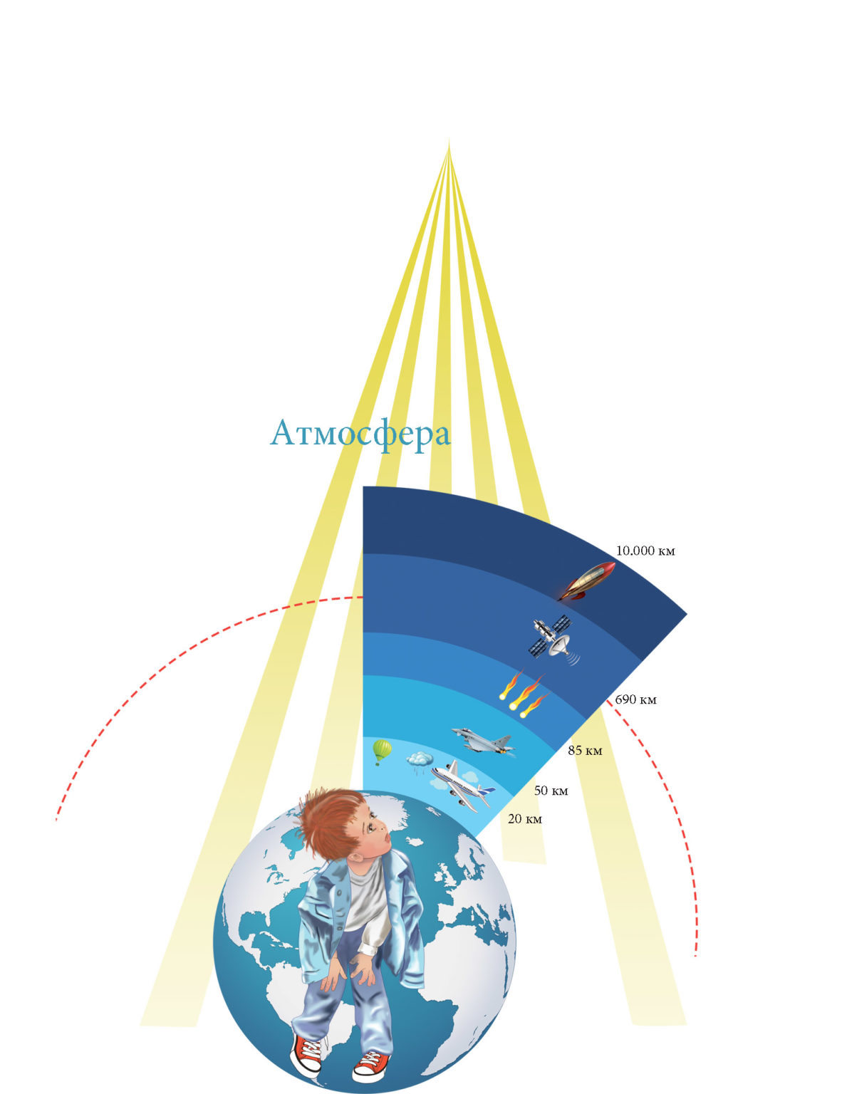 Deca i ekologija: Planeta Zemlja - Vesti online